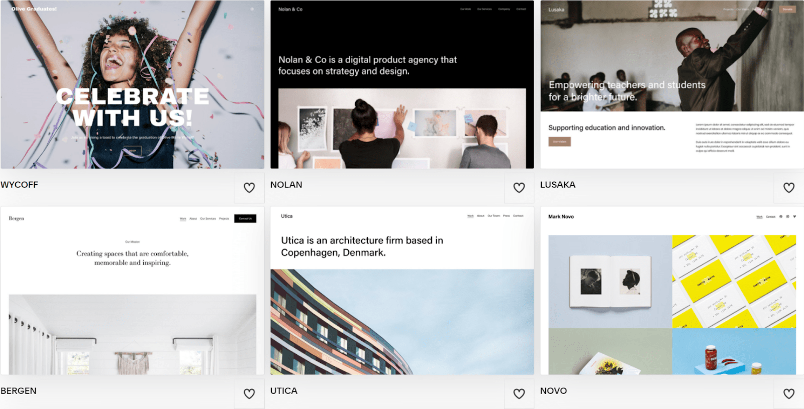 5 Best Responsive Website Builders (MOBILE FRIENDLY) [2024]