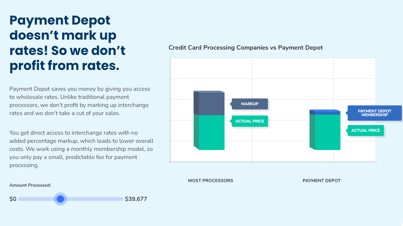 6 Best Retail Credit Card Processing Companies in 2022
