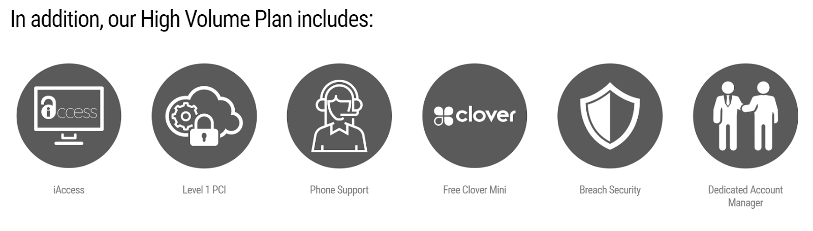 6 Best Retail Credit Card Processing Companies in 2022