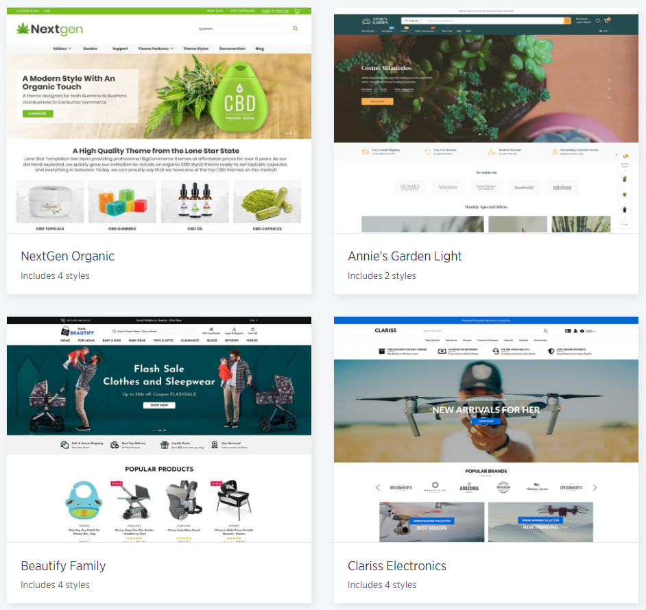 6 Platform E-commerce Terbaik untuk Dropship di 2025