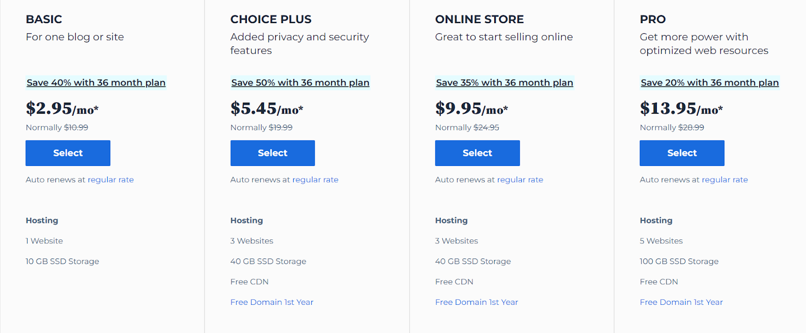 8 Best Web Hosts with Free Site Migration in 2023: Who Wins?