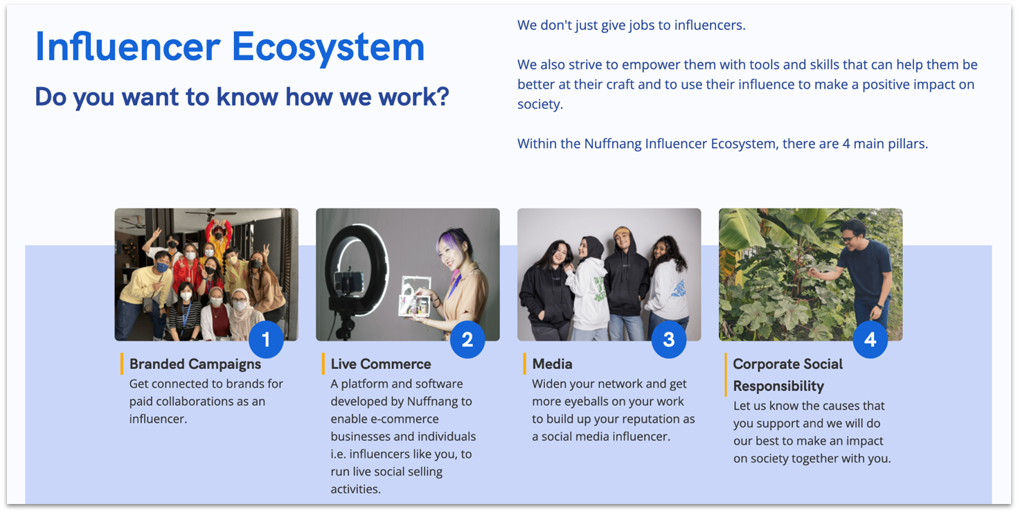 25 Best Marketing Portfolio Examples To Inspire You in 2026